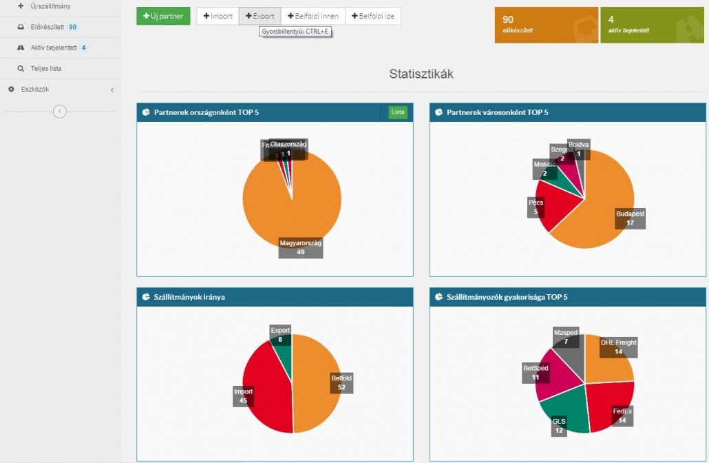 EKÁER-feladás: a felhasználóbarát közúti áruforgalom bejelentő rendszer